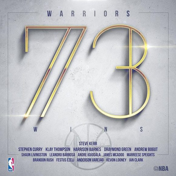 Golden State Warriors Make History with 73-9 NBA Season - Jocks And ...