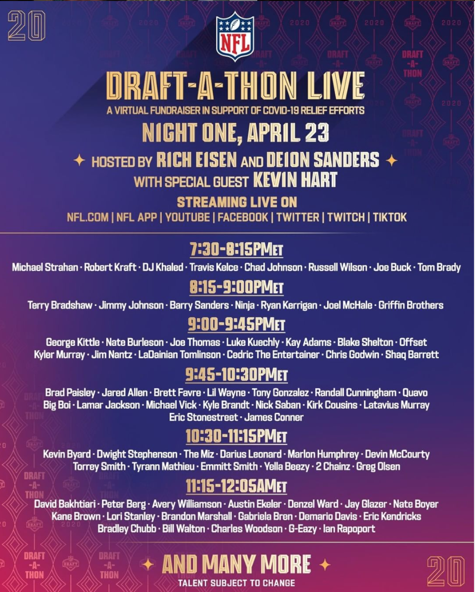 SNATCHED: 2 2020 NFL Draft Night Warnings For Potential WAGS - Jocks ...